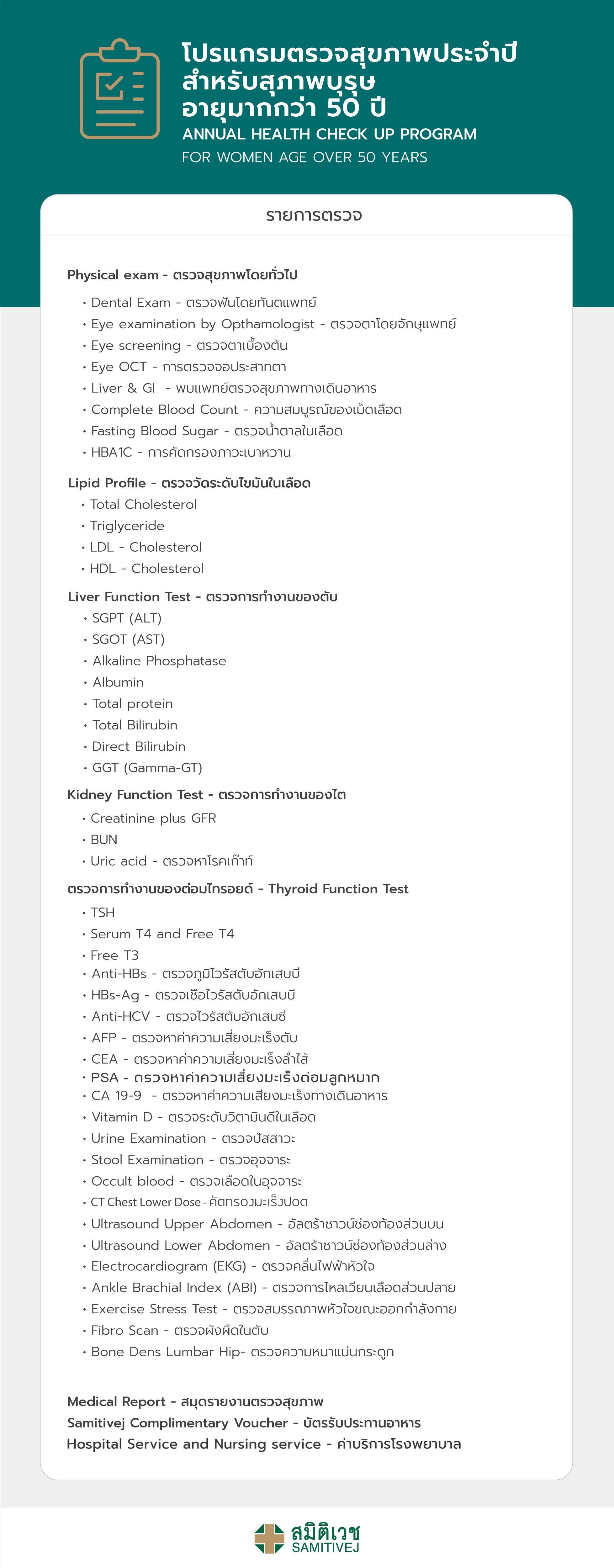 Program Annual Health Check up for Men age over 50 years and CT Chest ...